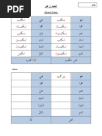 Tabel Tashrif Lengkap | PDF