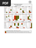 Court Calendar | PDF