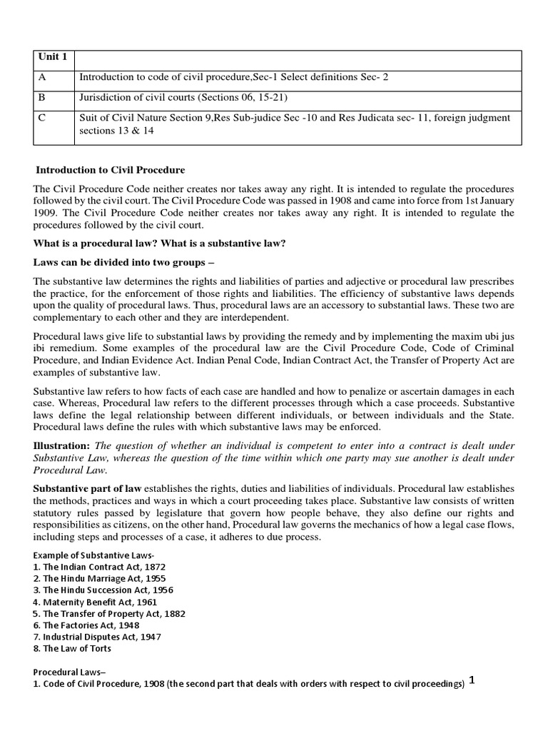 Civil Procedure Code Starting Notes | PDF | Judgment (Law) | Lawsuit