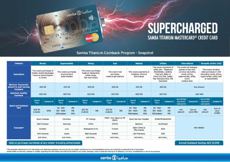 Samba Credit Card Cashback | PDF