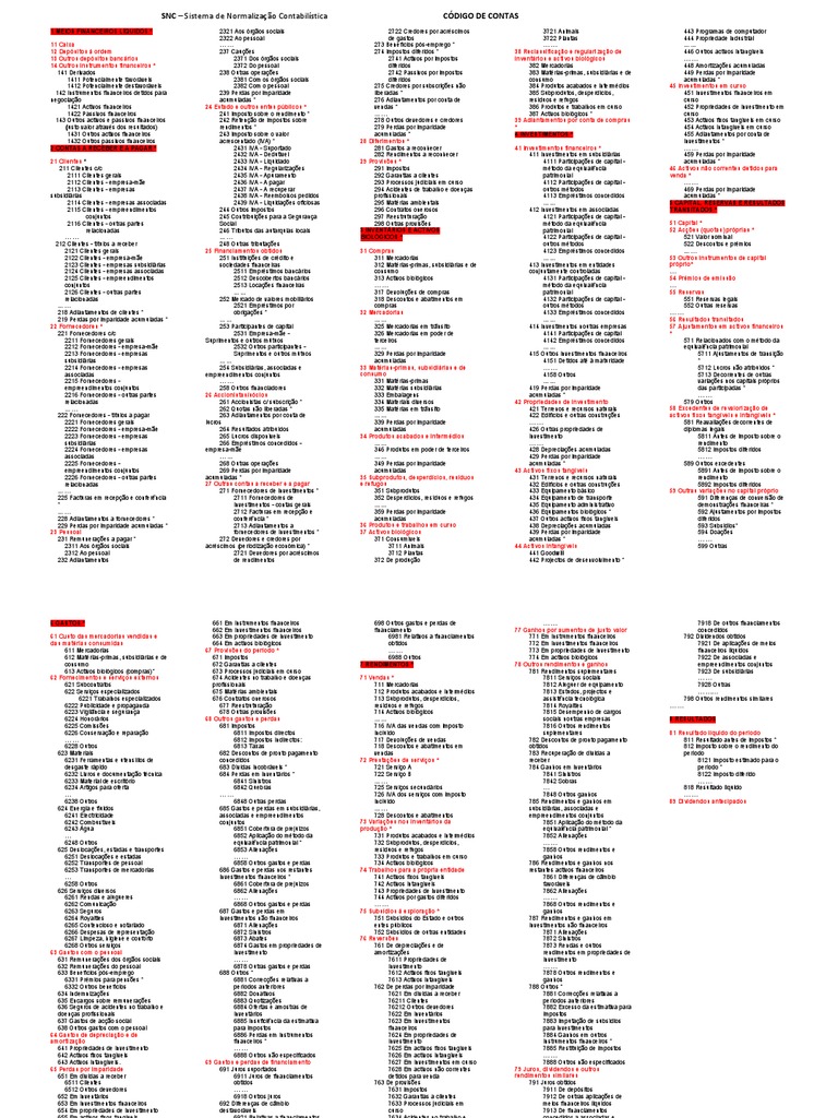 SNC_ Codigo Contas