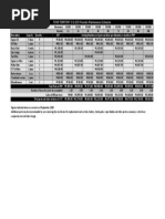 Motolite Battery Specifications | PDF