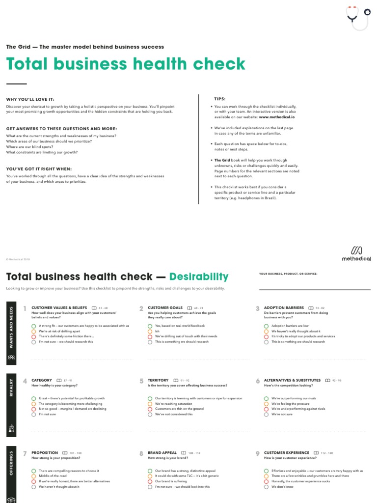 The Grid Total Business Health Check | PDF | Pricing | Bargaining