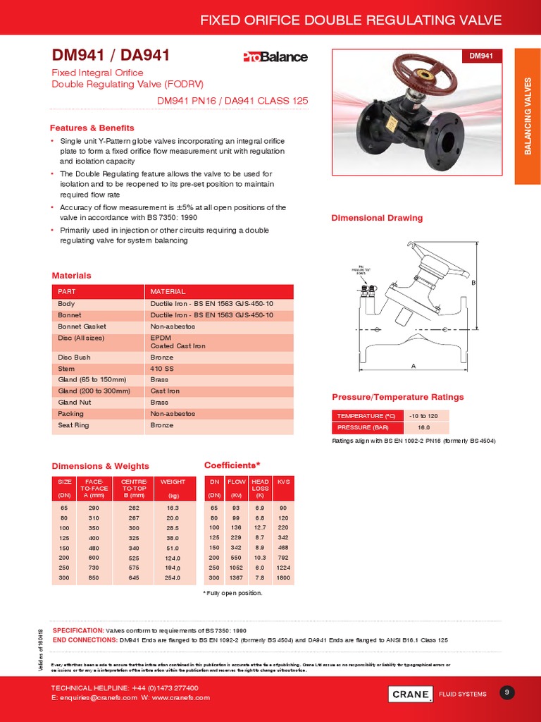 DM941 Fixed Orifice Regulating Valve | PDF | Valve | Plumbing