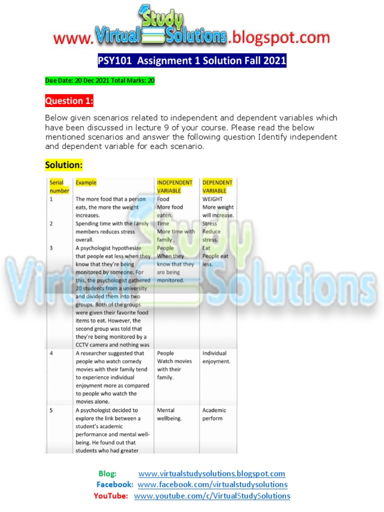 PSY101 Assignment 1 Solution Fall 2021 by Virtual Study Solutions | PDF