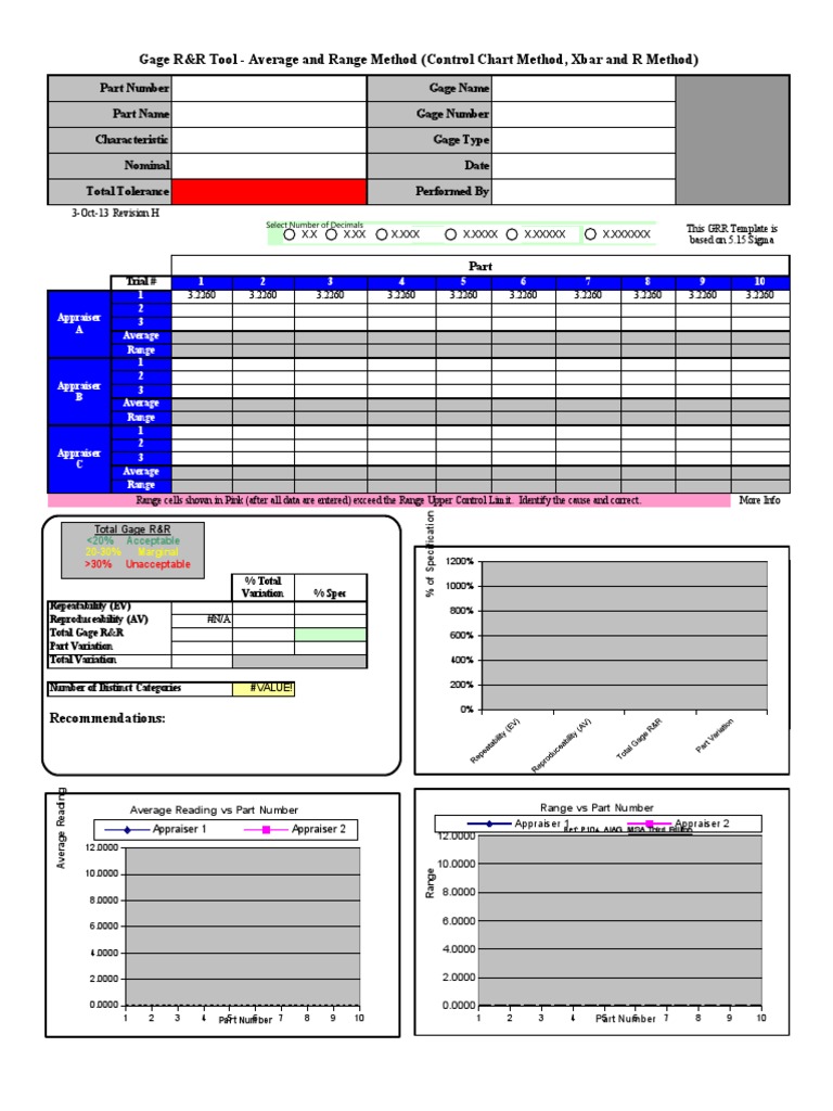 Template Format Gauge R & R | PDF