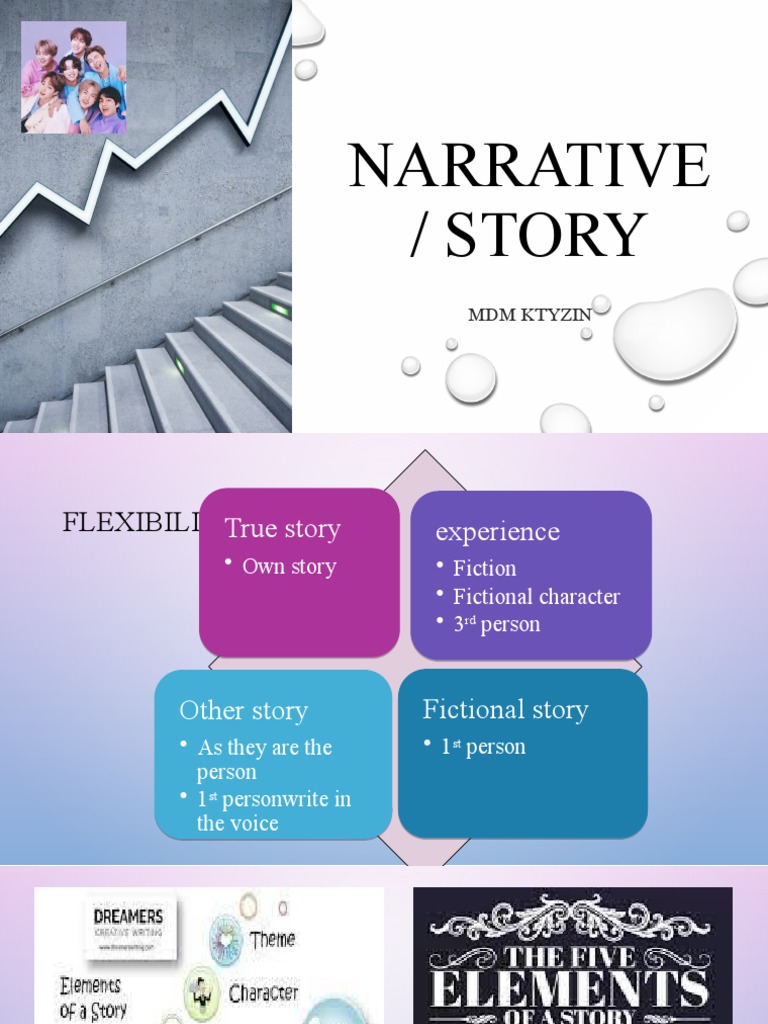 Exploring Narrative Perspectives in Storytelling | PDF | Mystery ...