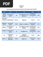 Merchant List for MCC 5411 - Grocery | PDF | Food Retailing | Retailing