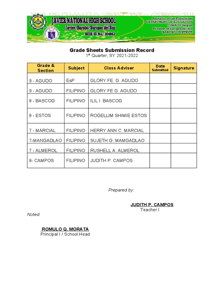 Grade Sheets Submission Record: Grade & Section Subject Class Adviser ...
