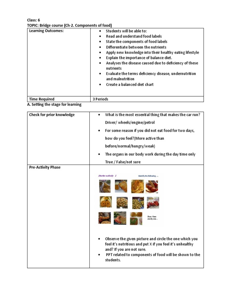 Understanding Food Labels and Creating Healthy Lifestyles: A Lesson on ...