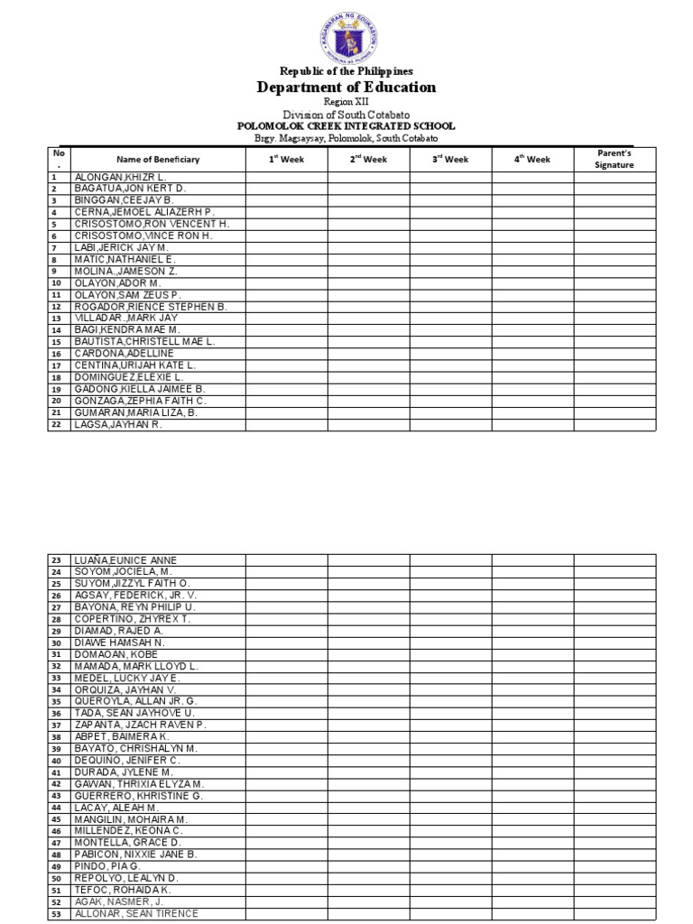 Department of Education: Republic of The Philippines | PDF