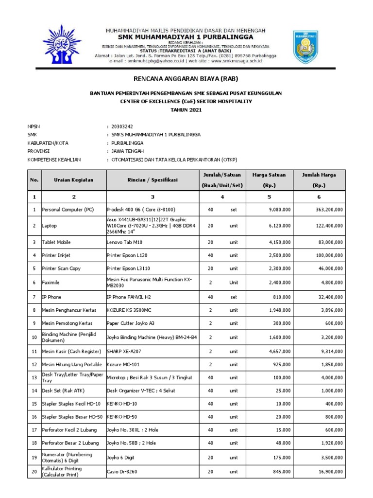 RAB Peralatan CoE | PDF