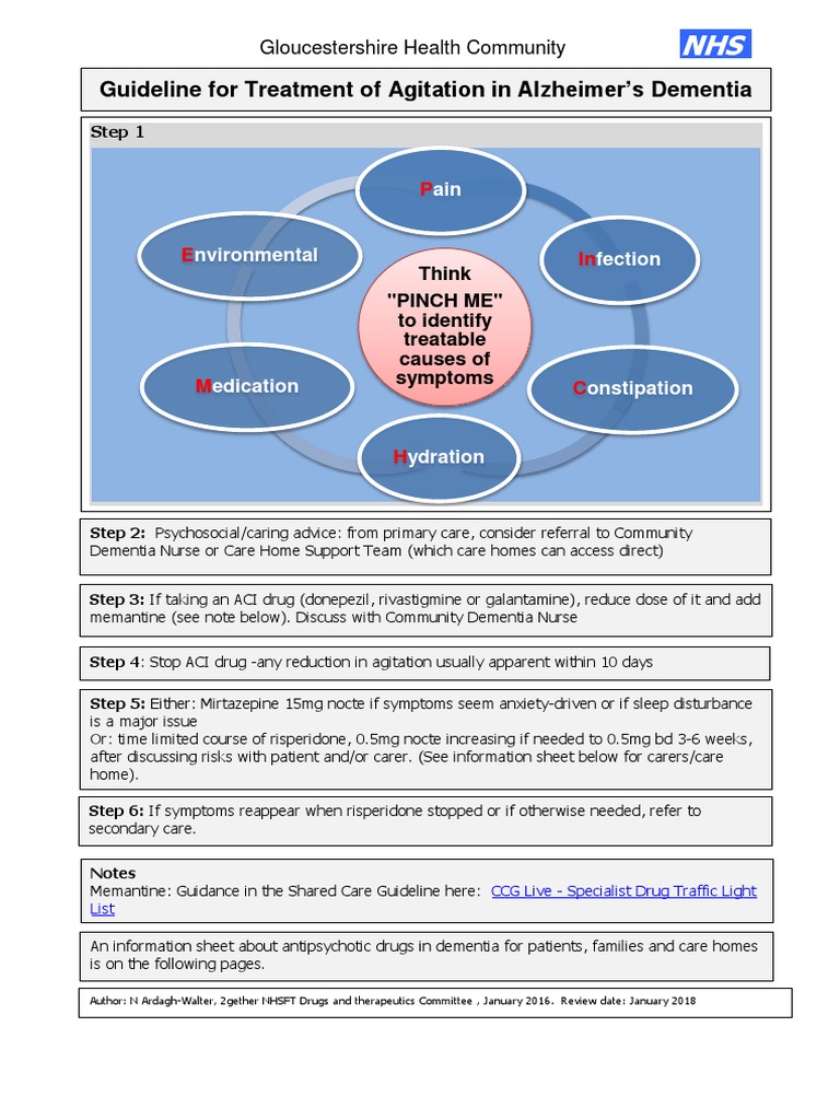 Dementia Agitation Pathway | PDF | Antipsychotic | Dementia