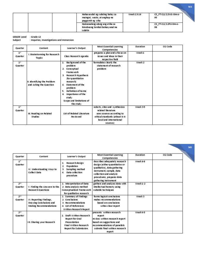 GRADE Level: Grade 12 Subject: Inquiries, Investigations and Immersion ...