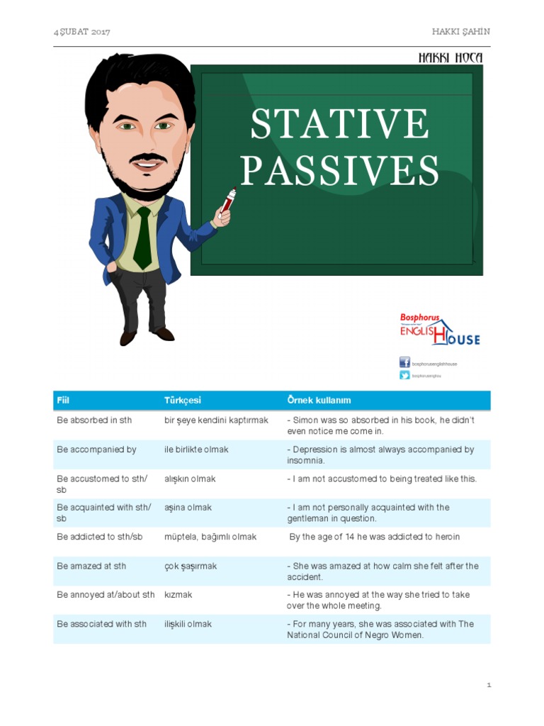Stative Passives: 4 ŞUBAT 2017 Hakki Şahin | PDF