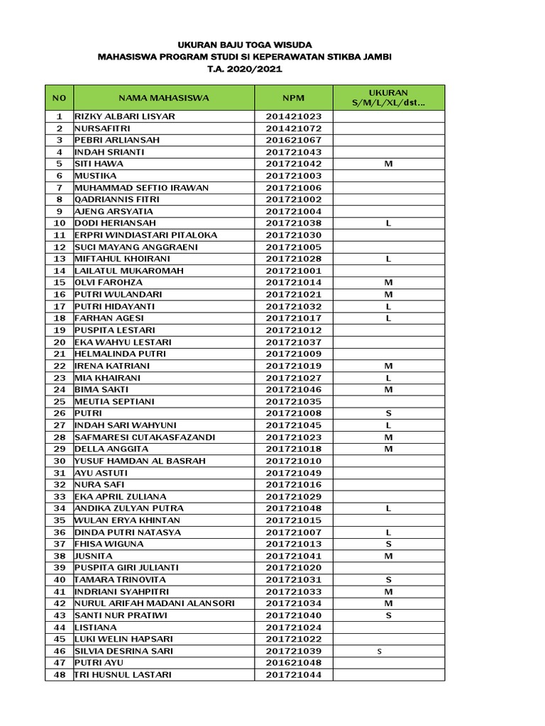 Ukuran Togaaaaaaa Skep-1 | PDF