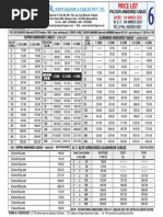 Polycab Cables Pricelist | PDF | Wire | Coaxial Cable