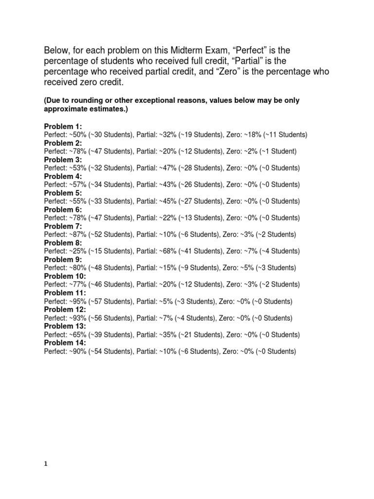 2016 SMQ Cs 171 Final Exam Key | PDF | Computer Programming | Applied ...