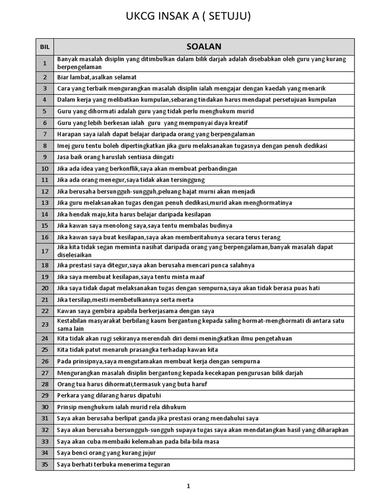 Ukcg - Setuju | PDF
