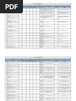MRB (Material Review Board) | PDF | Ingeniería | Producción y fabricación