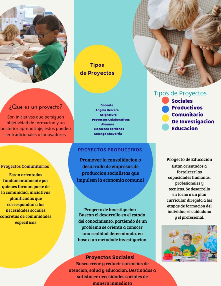 TRIPTICO, Macarena Cardenas, Solange Chavarria | PDF | Cognición | Aprendizaje