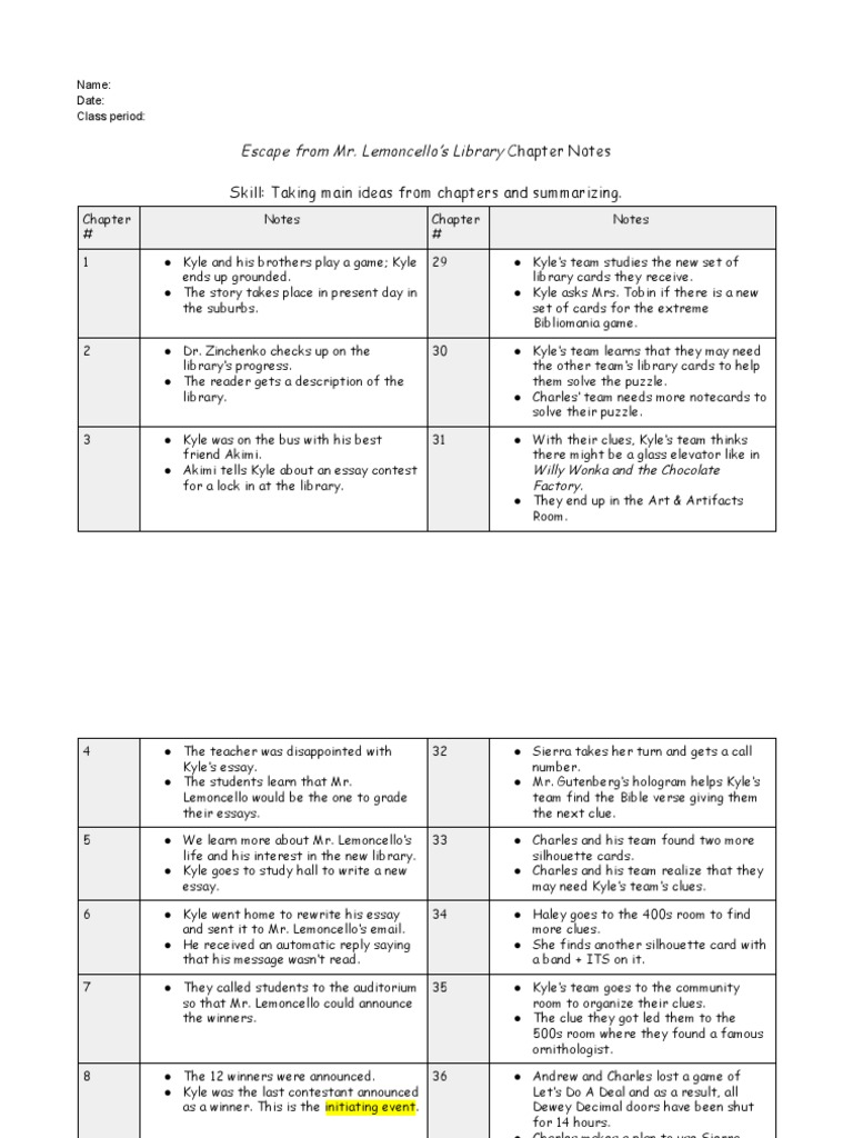 Escape From Mr. Lemoncello's Library Chapter Notes | PDF | Libraries