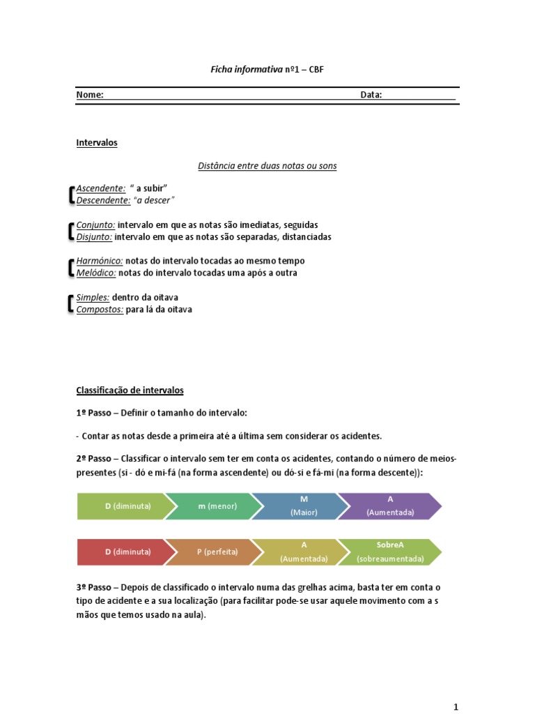 Ficha Informativa - Nº 1 - Intervalos | PDF | Intervalo (música) | Pitch (música)