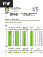 Cooper Standards | PDF | Physical Exercise | Sports