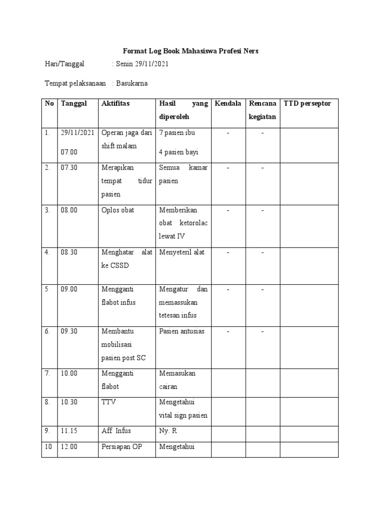 Log Book Mahasiswa Ners di Basukarna | PDF