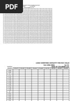 Beam (Isbm, Isjb, Islb) Weight in KG Per MTR: Hot Rolled Steel Sections ...