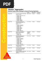 Sylobloc Silica Anti-Blocking Additives: Product Portfolio & Selection ...