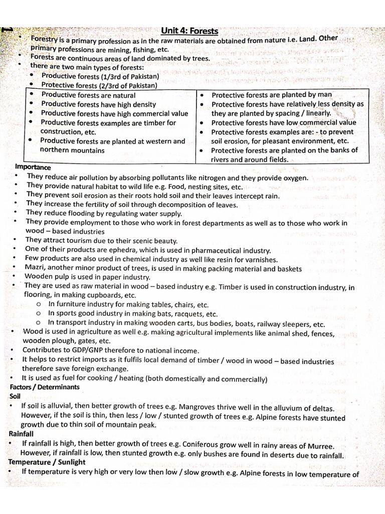 Forests Pakistan Studies Notes O Level/igcse | PDF