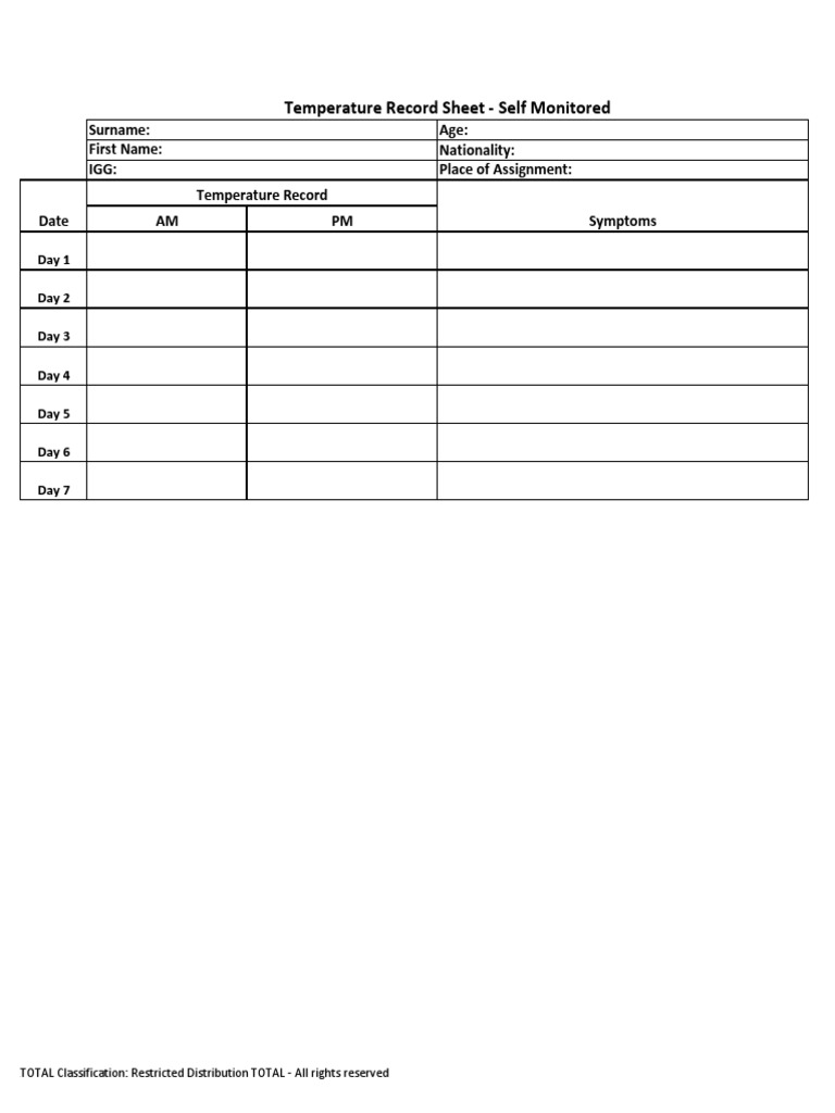 Temperature Check Record Sheet | PDF