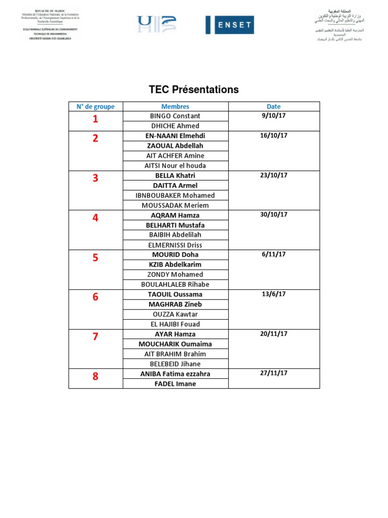 Tec Pres-2 | PDF