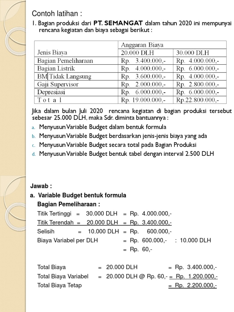 Contoh Anggaran Biaya Variabel | PDF