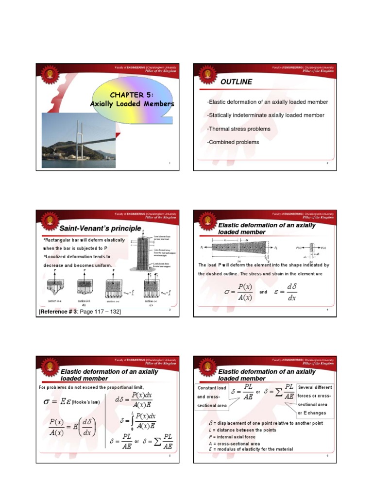 Chapter Handout | PDF | Elasticity (Physics) | Deformation (Engineering)