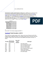 Tabel ASCII Lengkap | PDF