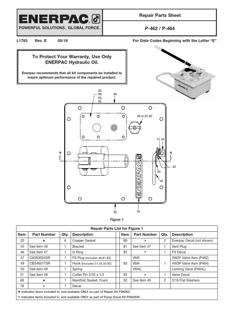 Catálogo de Peças - Enerpac P-462 e P-464 | PDF | Washer (Hardware) | Screw