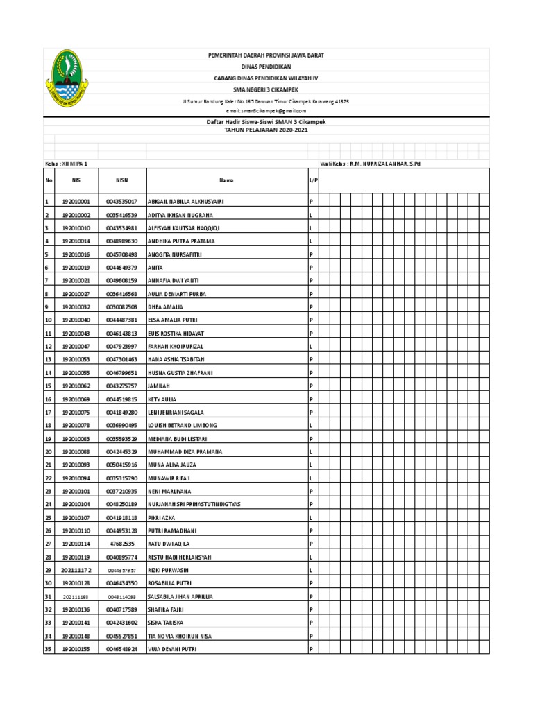 Daftar Nilai Xii-Mipa | PDF