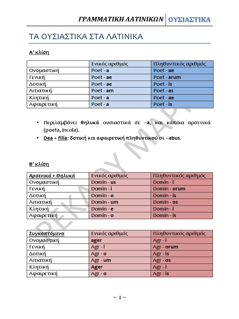 Α' ΚΑΙ Β' ΚΛΙΣΗ ΟΥΣΙΑΣΤΙΚΩΝ ΛΑΤΙΝΙΚΑ | PDF