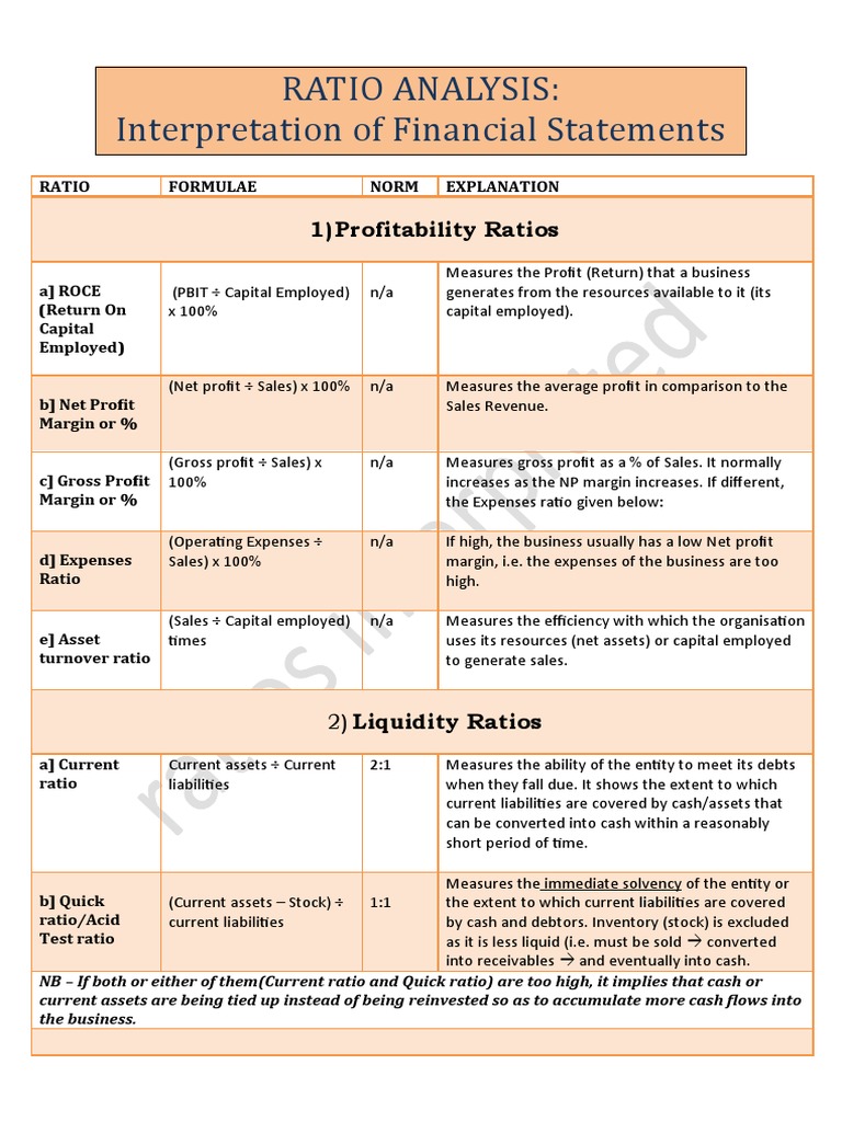 Ratio Analysis: Interpretation of Financial Statements: 1 ...
