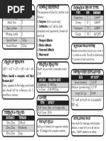 AniGame Raid Cheat Sheet v1.0 | PDF
