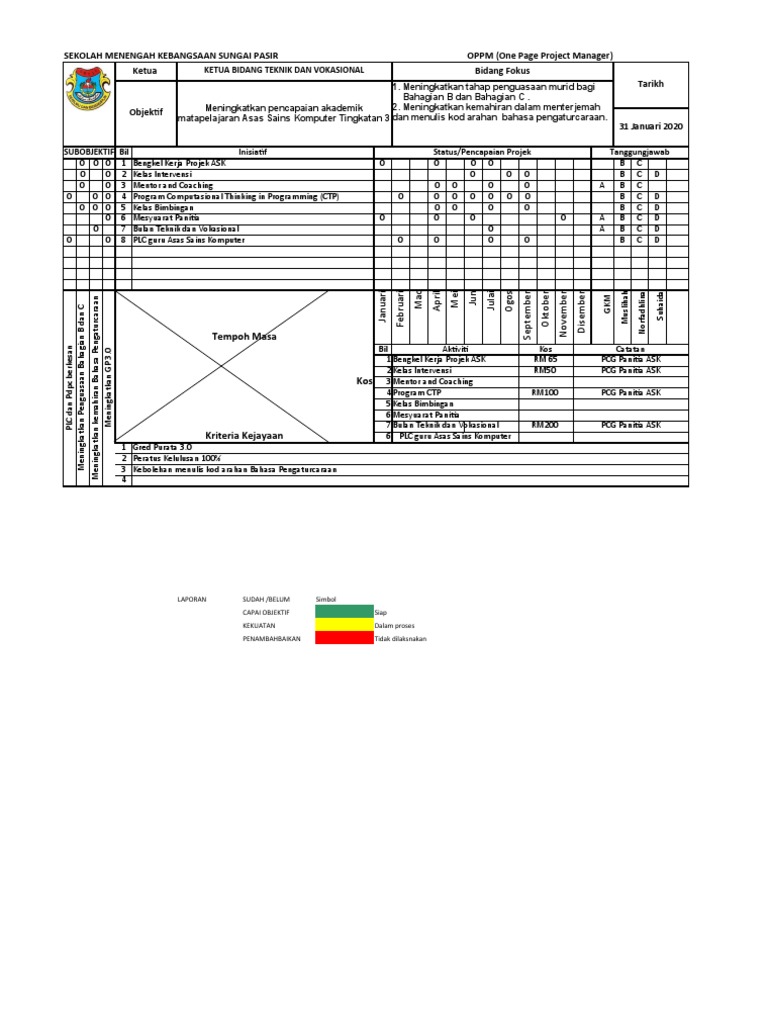 OPPM 2020 - Ting3 | PDF