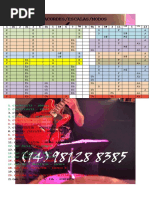 Male Female Key Change Chart | PDF