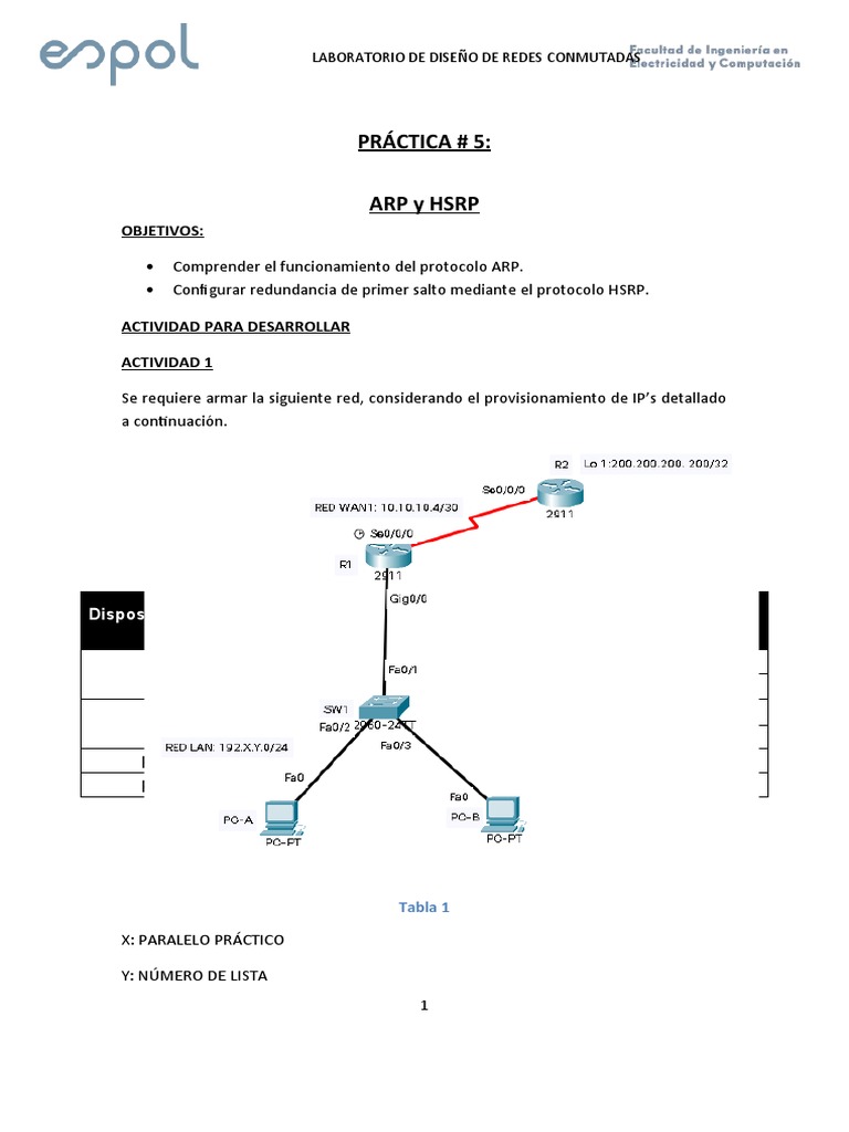 Práctica 5. Arp y HSRP | PDF | Enrutador (Computación) | Conmutador de red