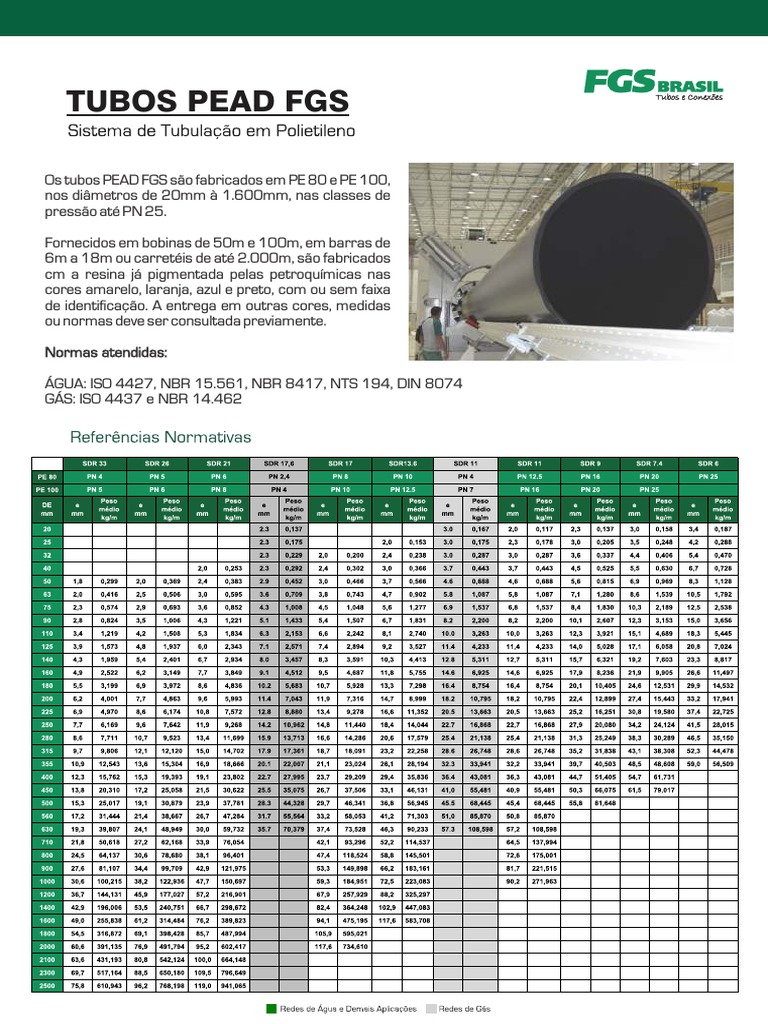 Catálogo Tubo Pead Sistema de Tubulação em Polietileno | PDF