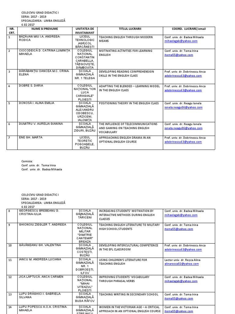 Colocviu Grad I - 2017 - Engleza Coordonatori | PDF
