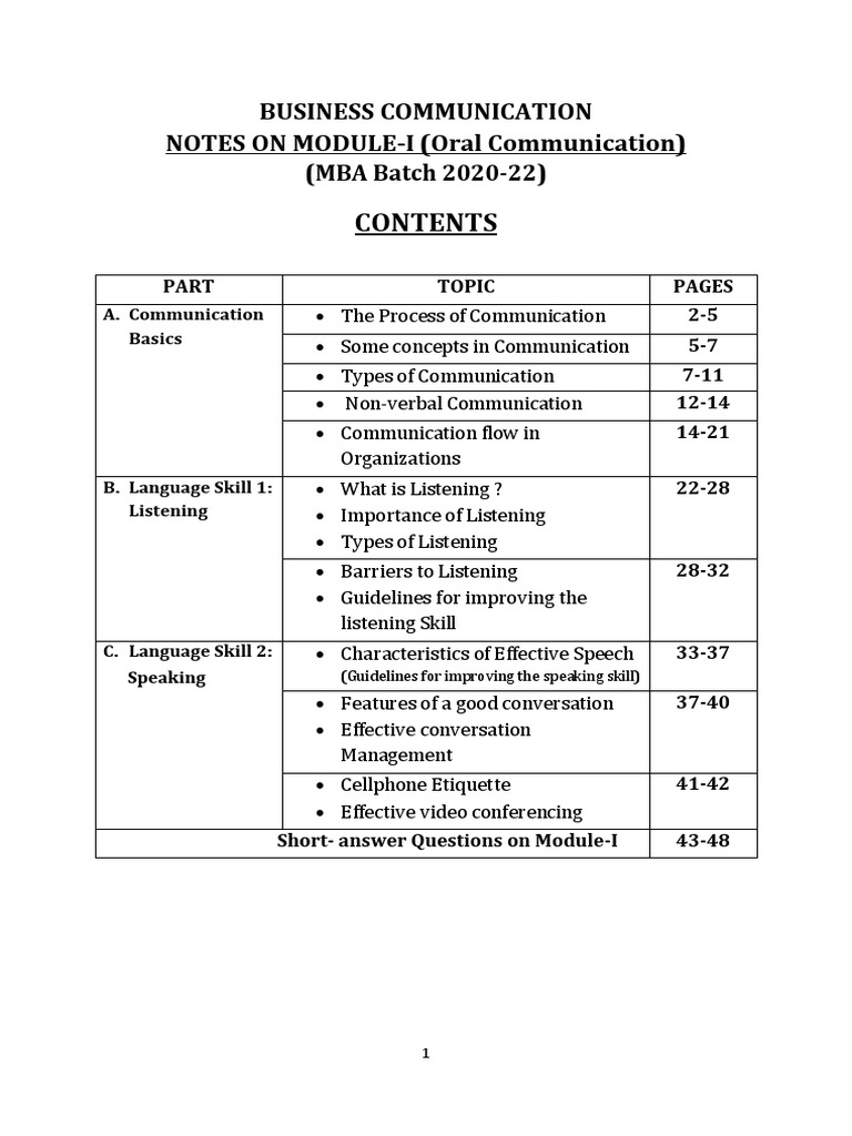 MBA Notes Module I (2020) | PDF | Communication | Nonverbal Communication