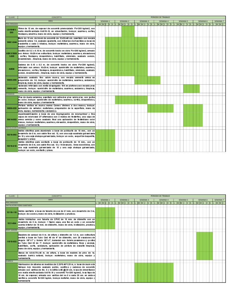 Programa de Obra | PDF | Hormigón | Construyendo tecnología