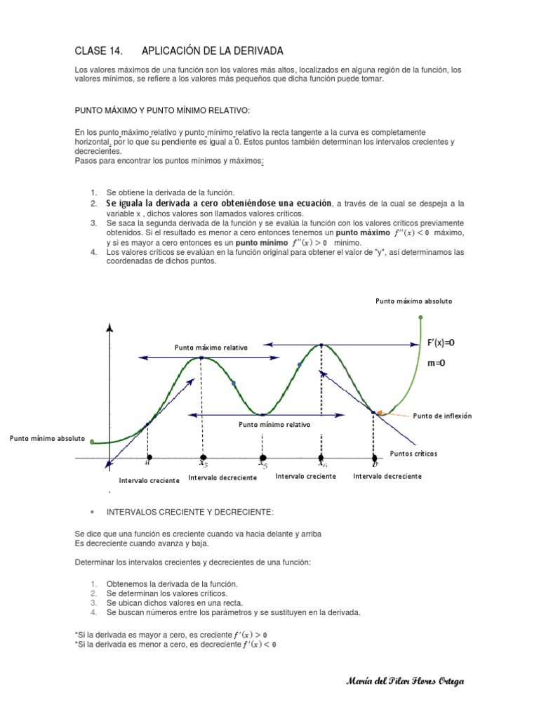 Clase 14. Aplicacion de La Derivada (Comportamiento de Funciones) | Descargar gratis PDF ...
